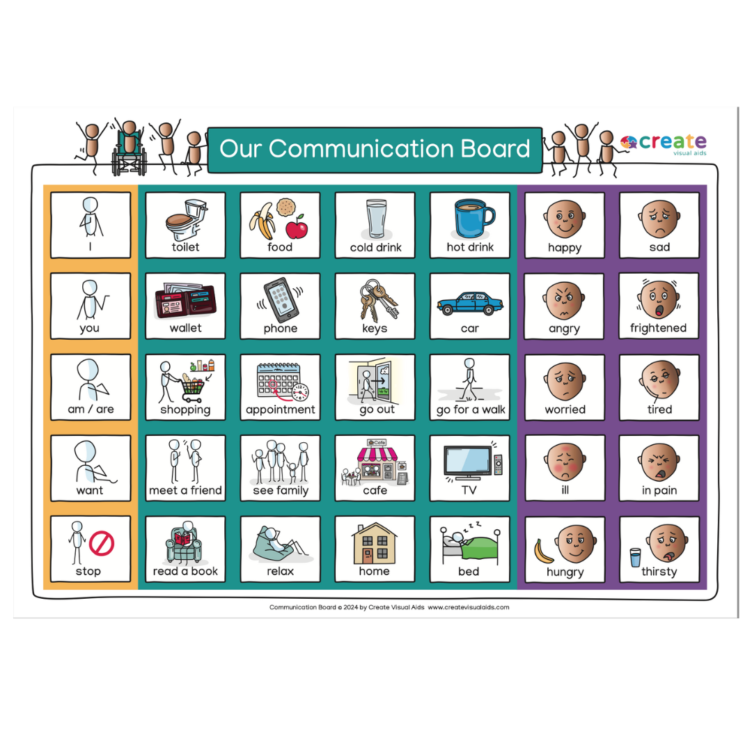 A3 Adult Communication Board – Create Visual Aids Ltd