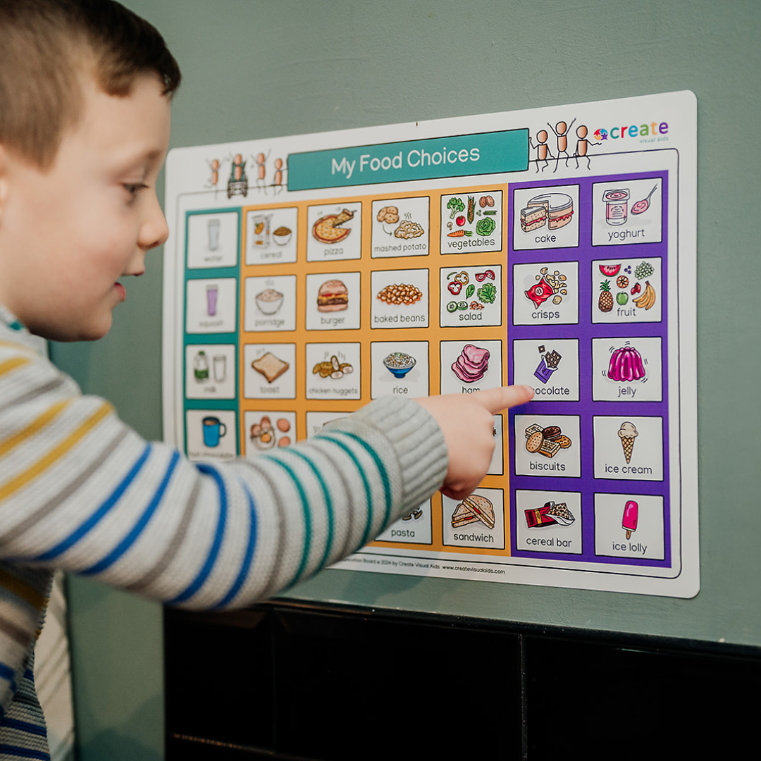 A3 Food Communication Board – Create Visual Aids Ltd