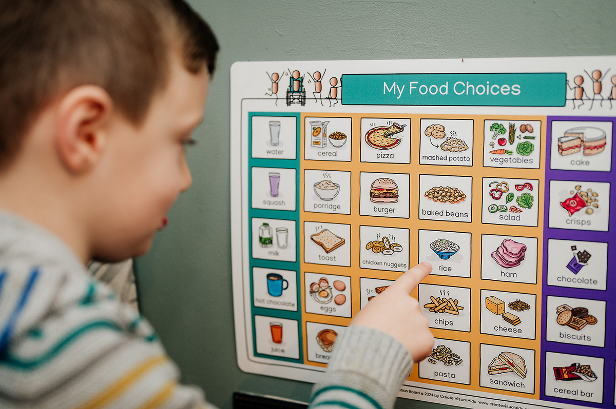 Our Communication Boards – Create Visual Aids Ltd