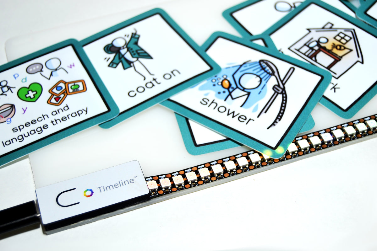 Timeline – Create Visual Aids Ltd