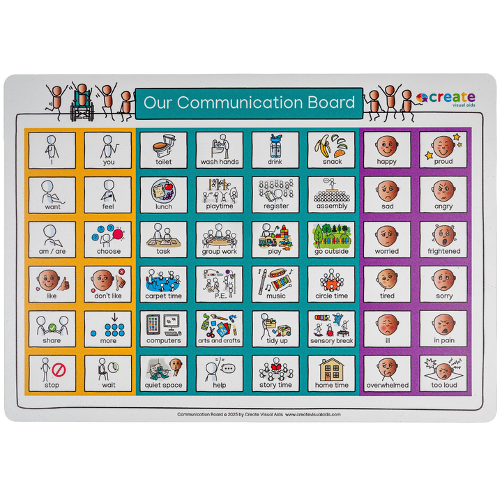 Our Communication Boards – Create Visual Aids Ltd