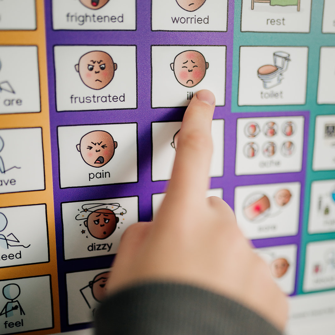 A3 Medical Communication Board – Create Visual Aids Ltd