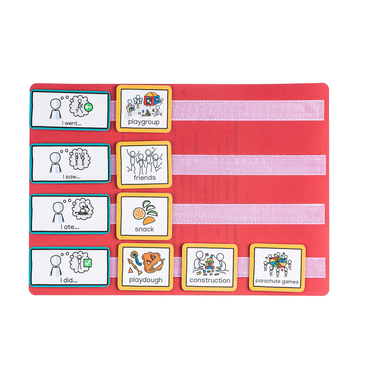 Conversation Chart – Create Visual Aids Ltd