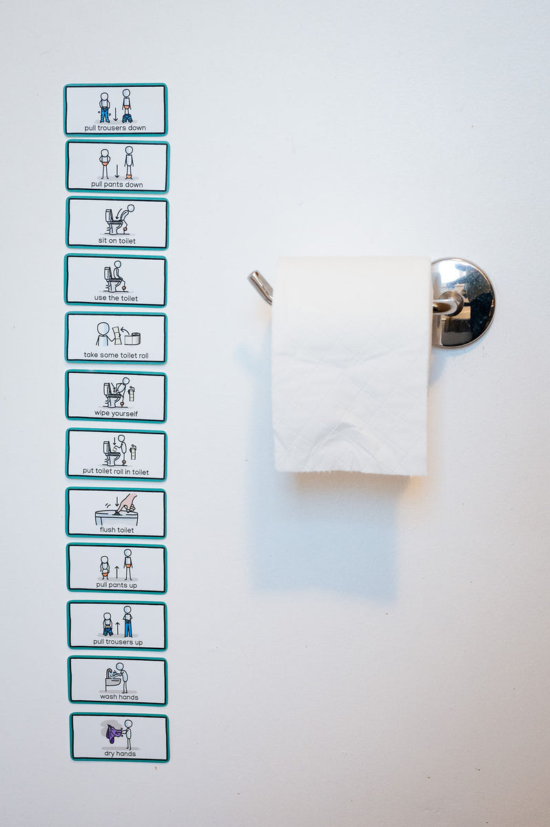 Toilet Training Visuals – Create Visual Aids Ltd